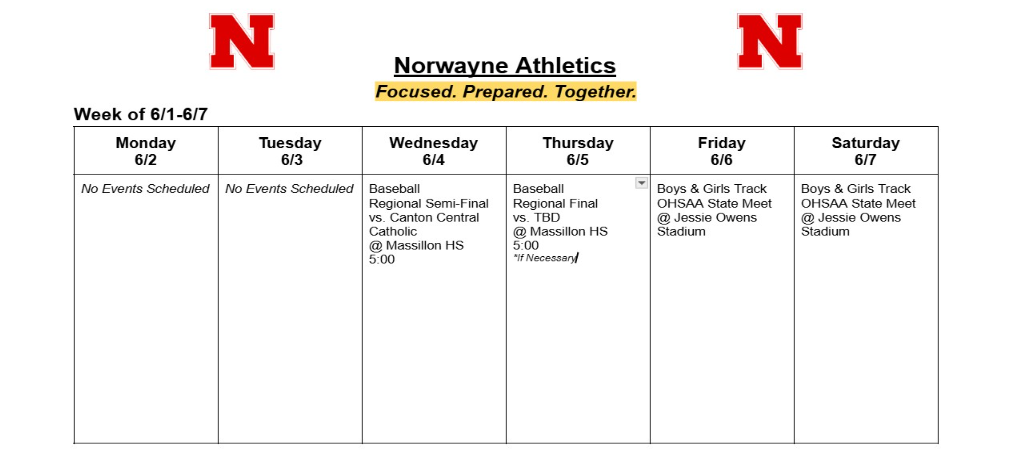 Norwayne Athletics